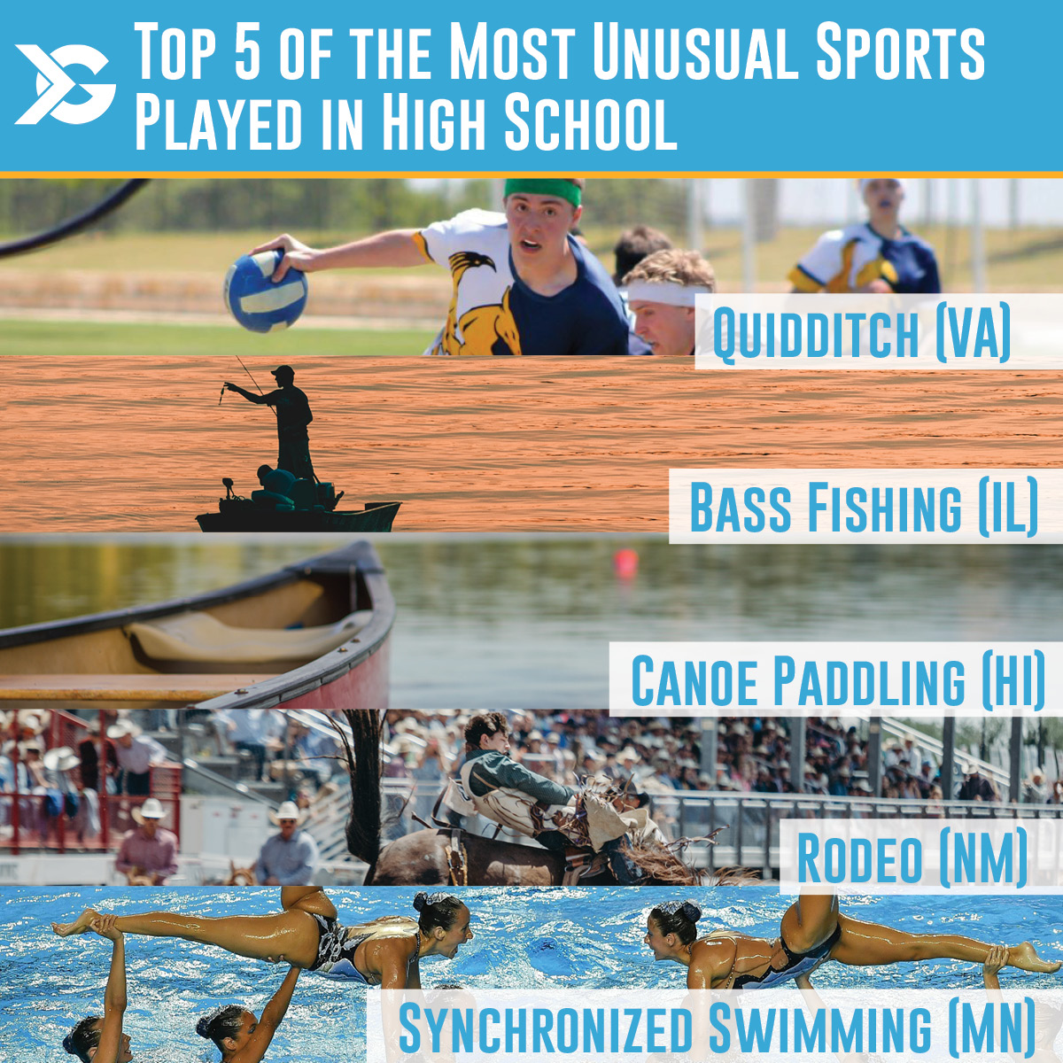 Top 5 of the Most Unusual Sports Played in High School - ITG Next