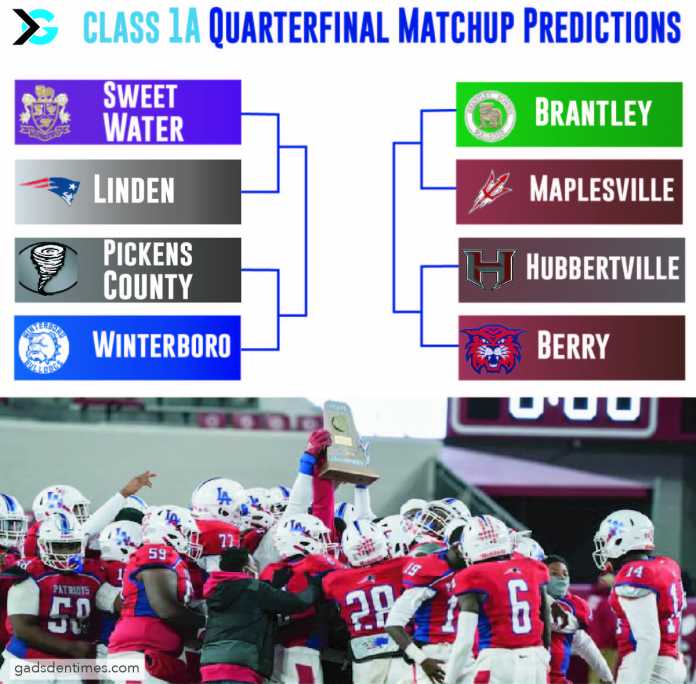 AHSAA Class 1A Predictions: The Elite 8 - ITG Next