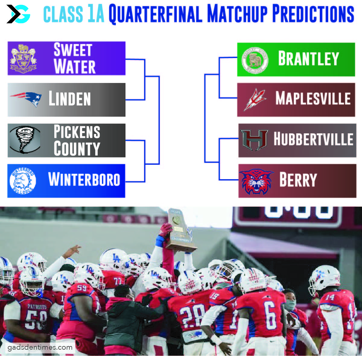 AHSAA Class 1A Predictions: The Elite 8 - ITG Next
