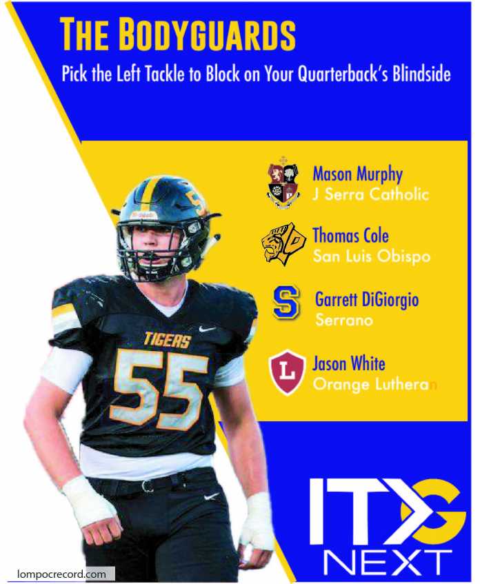 The Bodyguards: Pick the Left Tackle to Block on Your Quarterback’s ...
