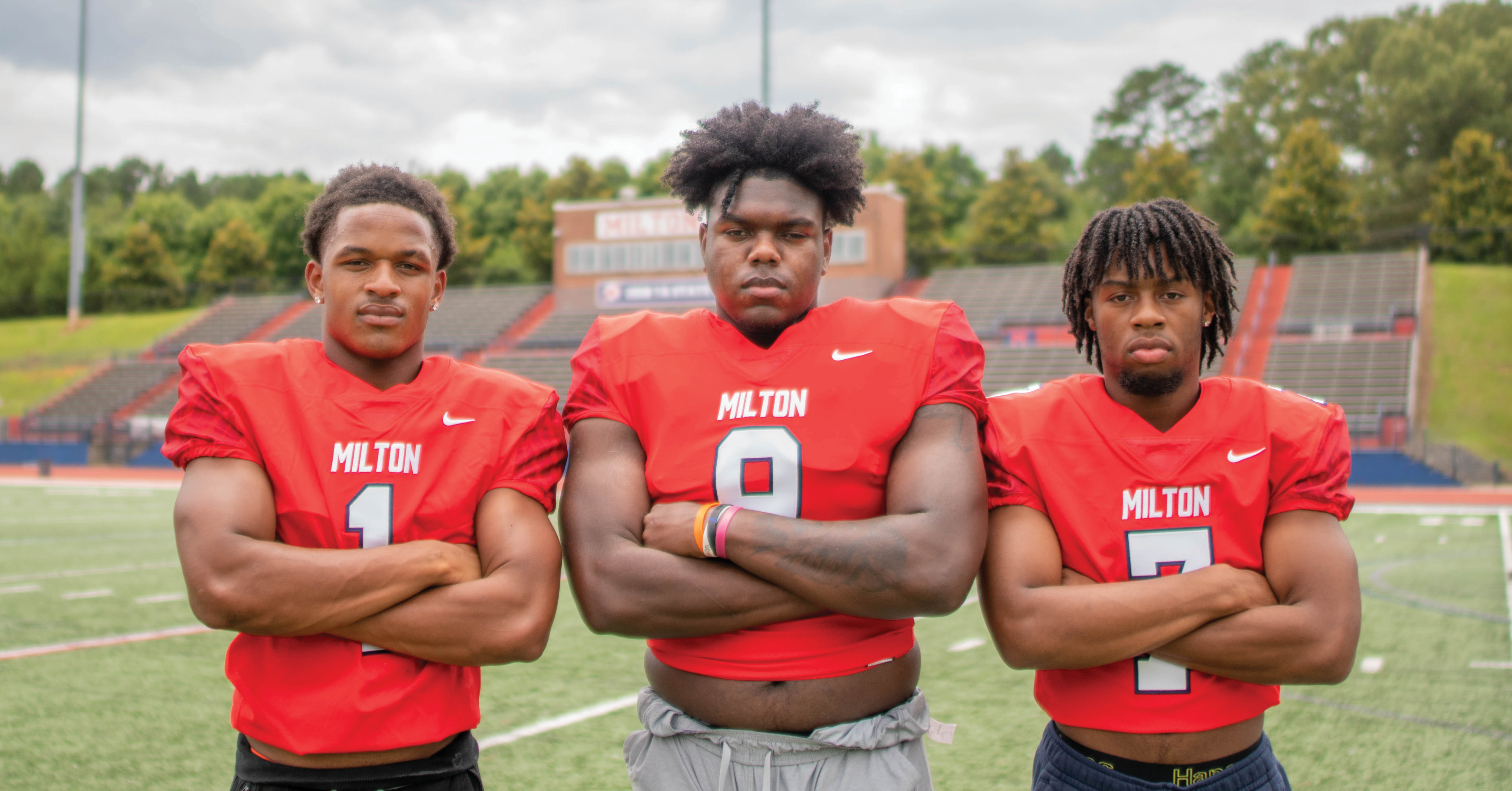 Milton Football 2021 Team Preview - ITG Next
