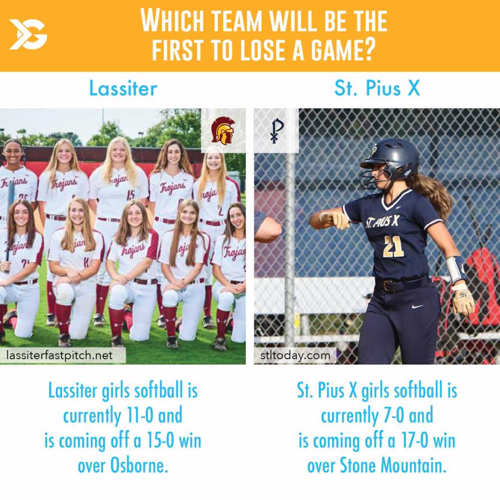 Lassiter VS St. Pius X Softball: Who Will Lose First? - ITG Next