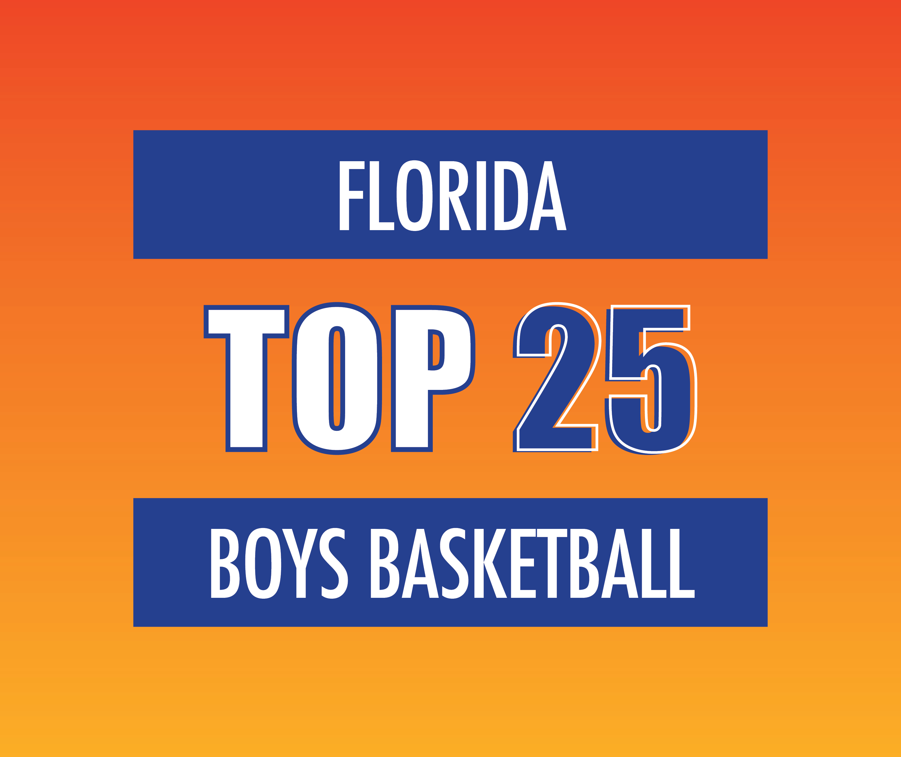 2023 Florida High School Boys Basketball Rankings: Classes 1A-7A - ITG Next