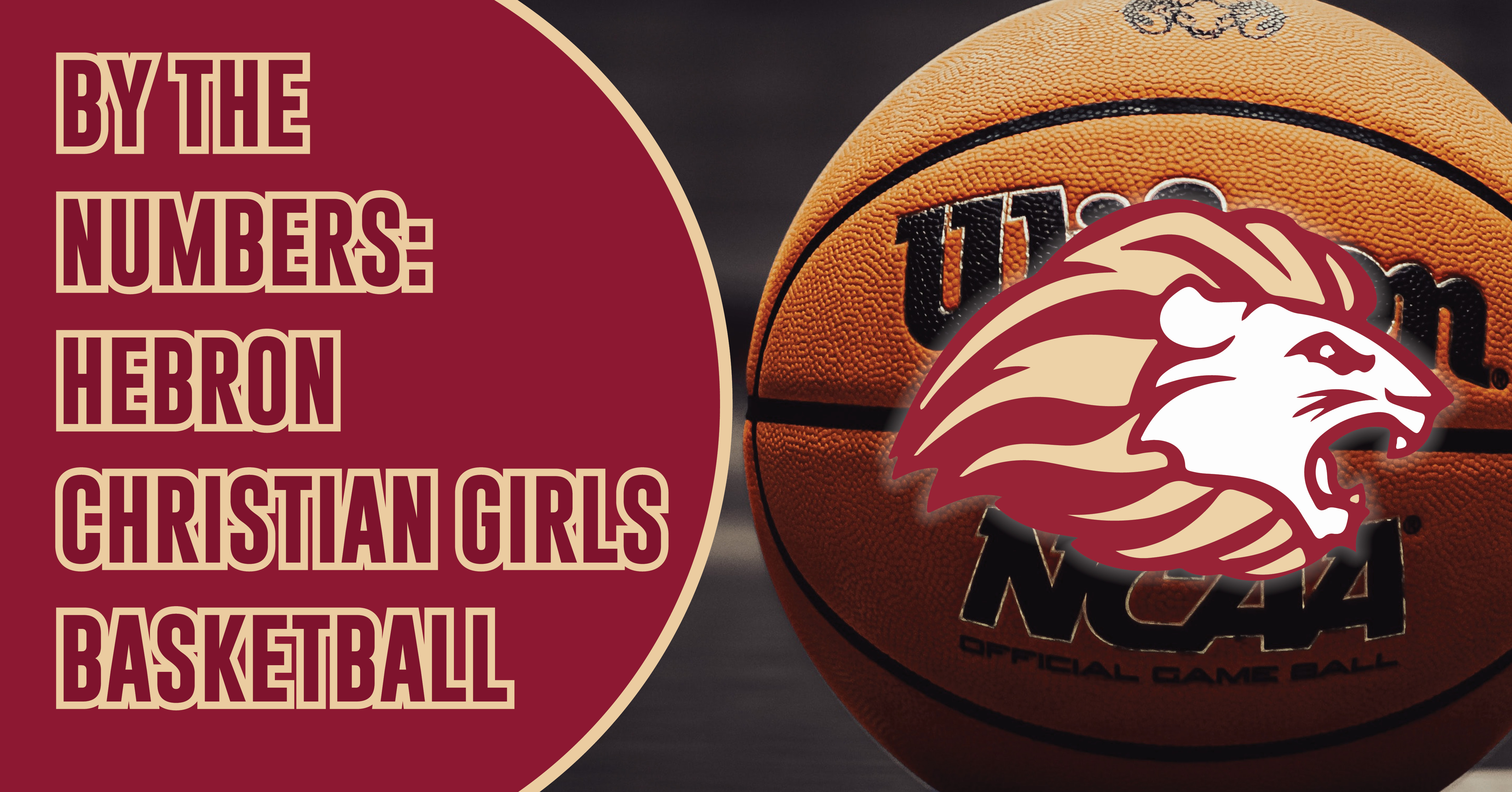 By the Numbers: 2023 Hebron Christian Girls Basketball - ITG Next