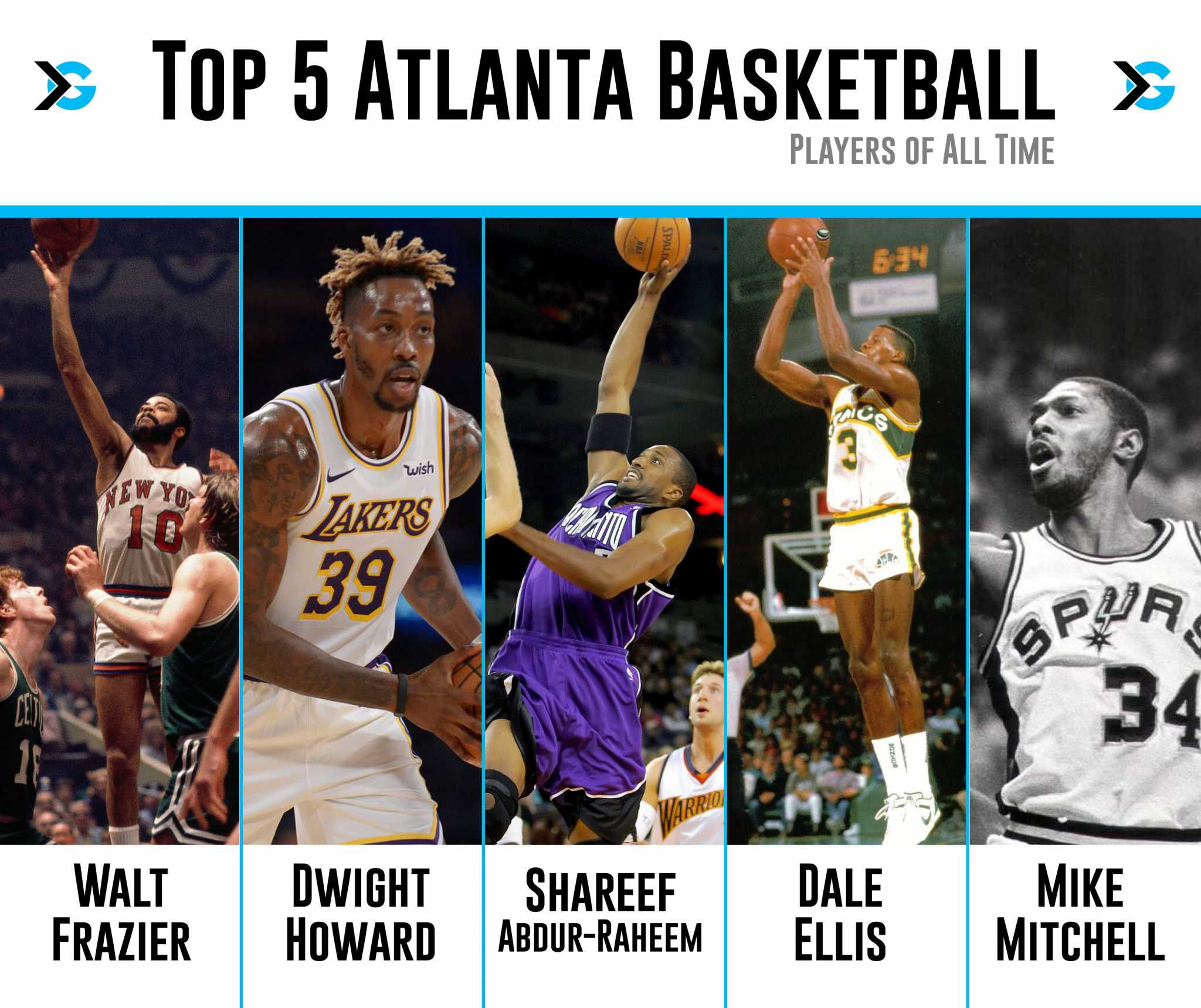 Top Atlanta Basketball Players of All-Time - ITG Next