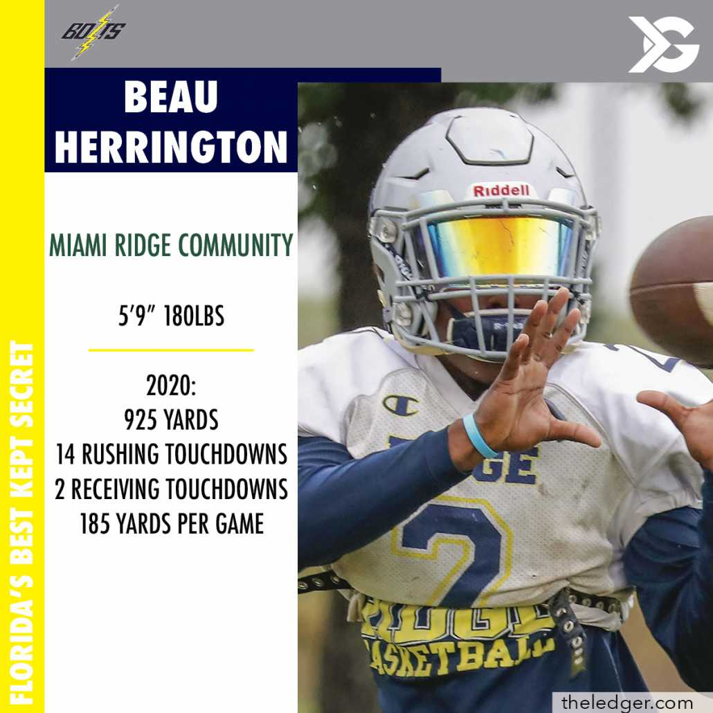 Beau Herrington Florida's Best Kept Secret - ITG Next