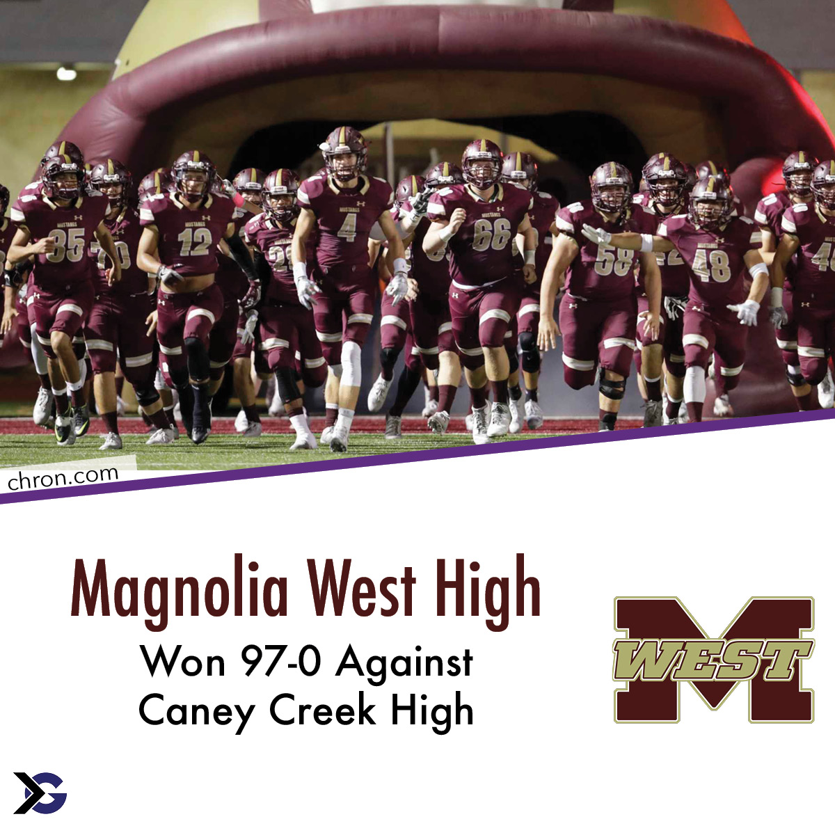 Magnolia West scores 97 Points in Game Against Caney Creek - ITG Next