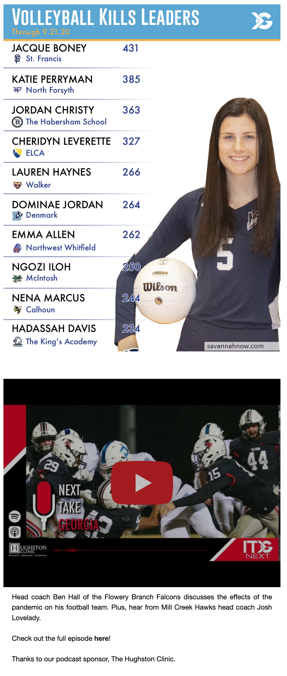 Newsletters - ITG Next